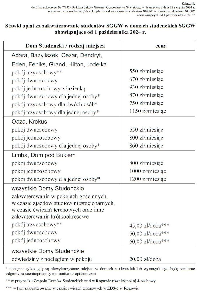 Cennik - Administracja Domów i Stołówek Studenckich SGGW